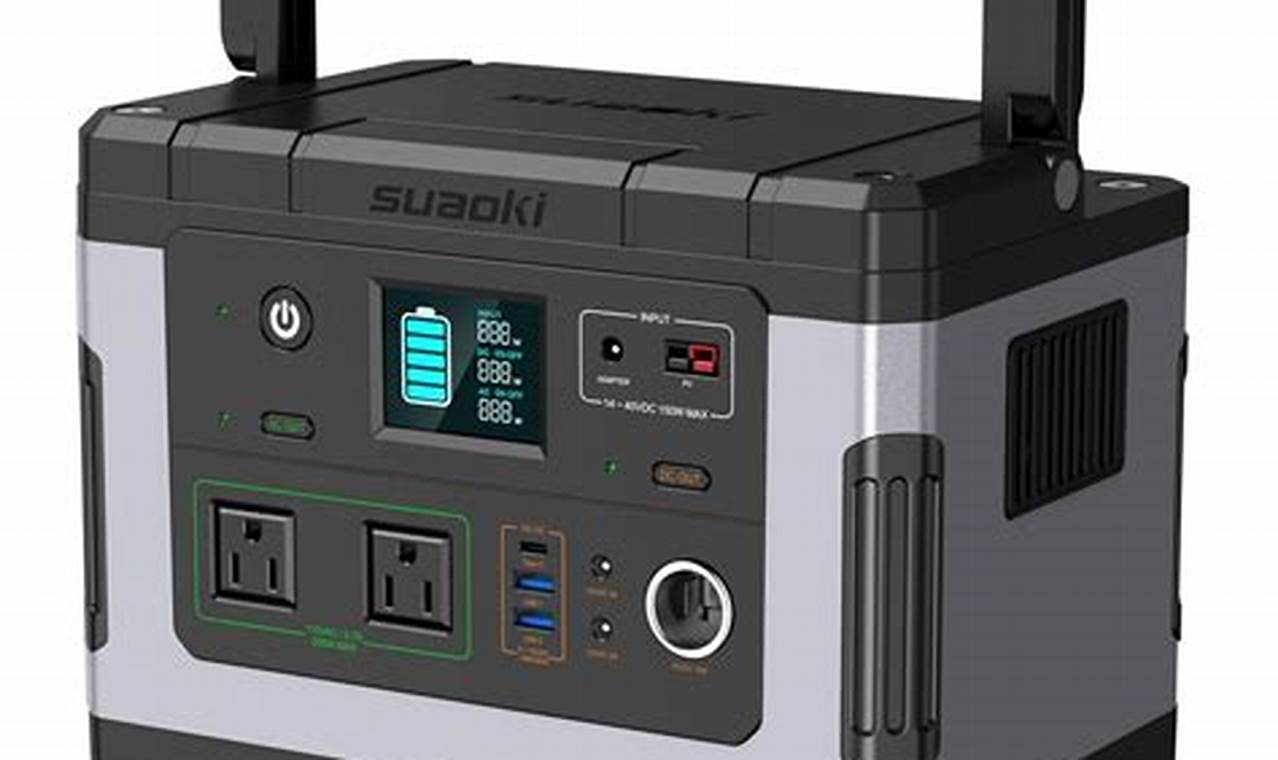 Best Suaoki G500 Portable Power Station Review