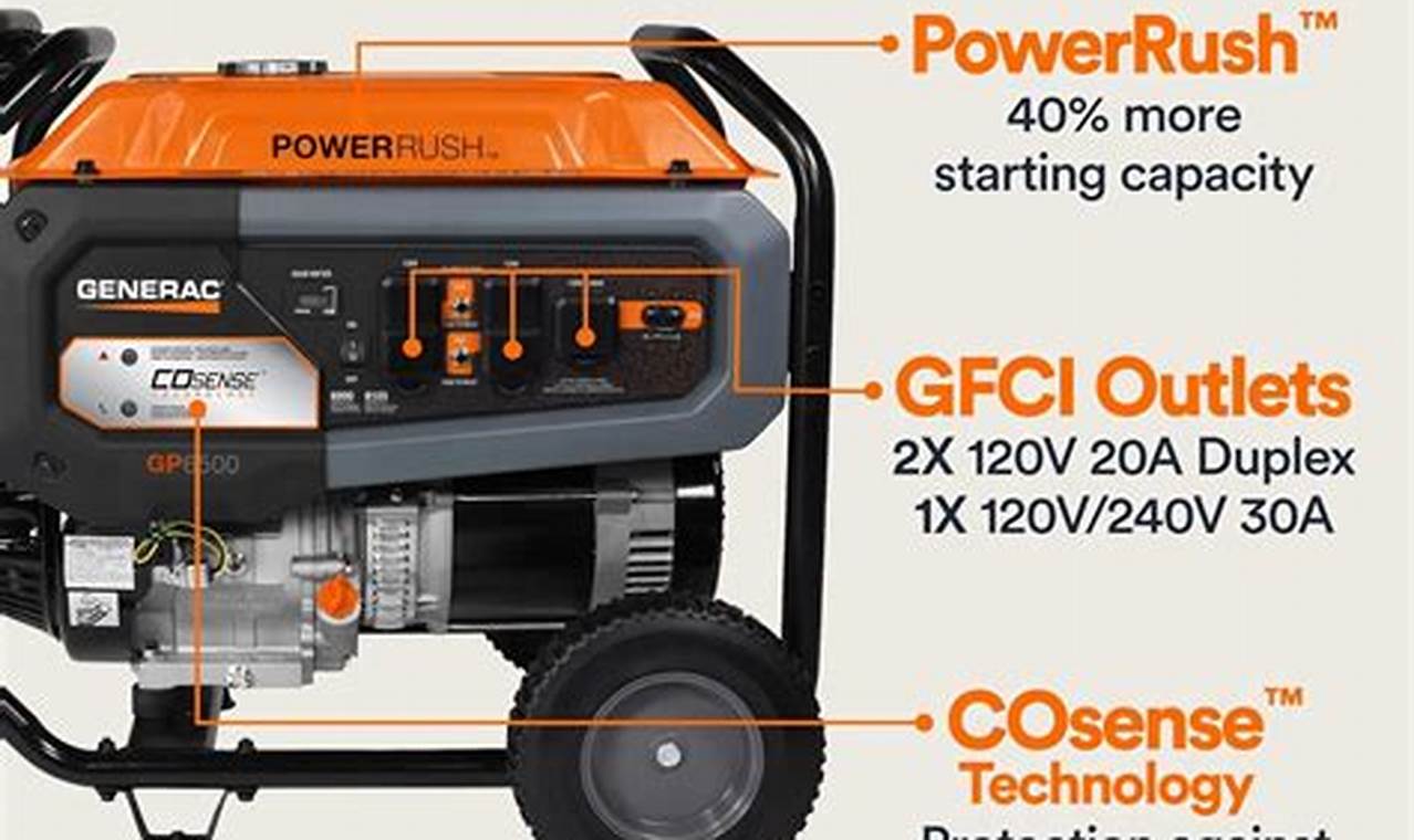 Generac GP6500: Portable Generator Details & Specs