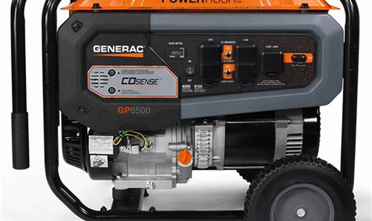 Powerful Generac GP Series 6500 Portable Generator Review
