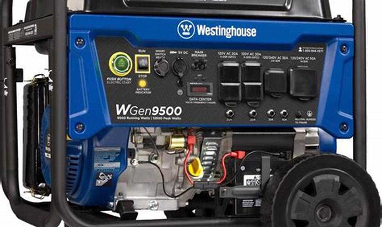 Best Lowe's Portable Generators: Top Picks & Guide