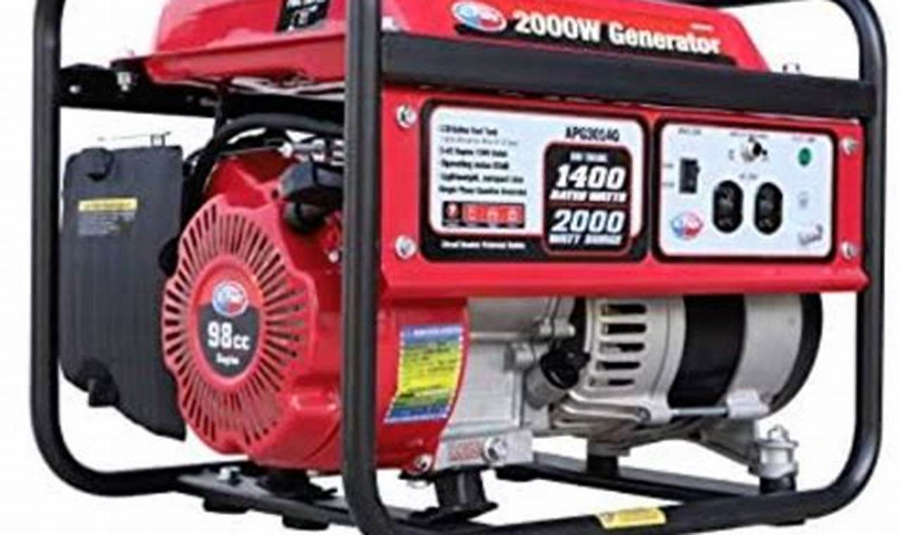 Portable Generator Ban: Rules & Alternatives