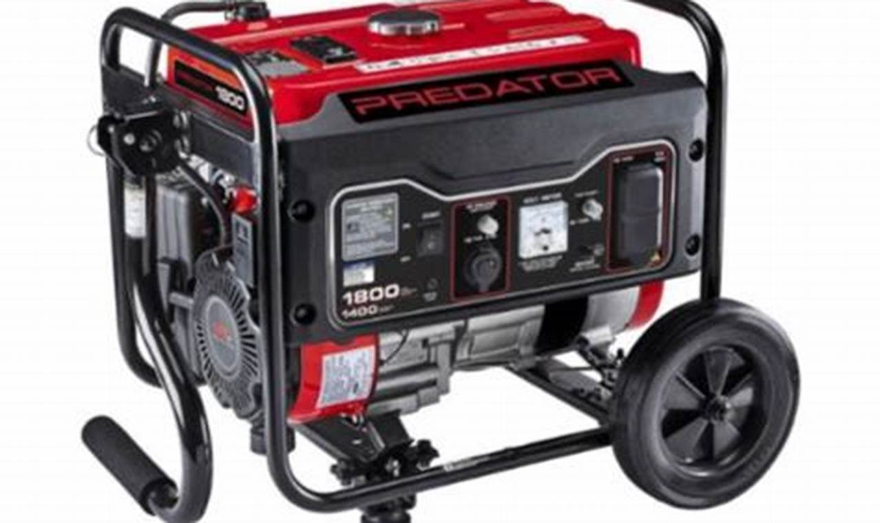 Powerful Predator 1800 Portable Generator: Review & Guide