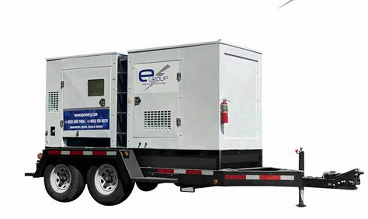 Best Portable Generator Rental Houston TX | Fast Delivery