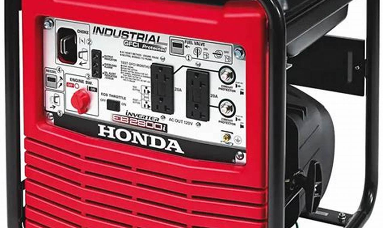 Best Portable Generators in Dallas, TX