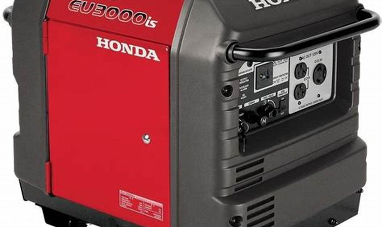 Top 5 Most Quiet Portable Generators for 2024
