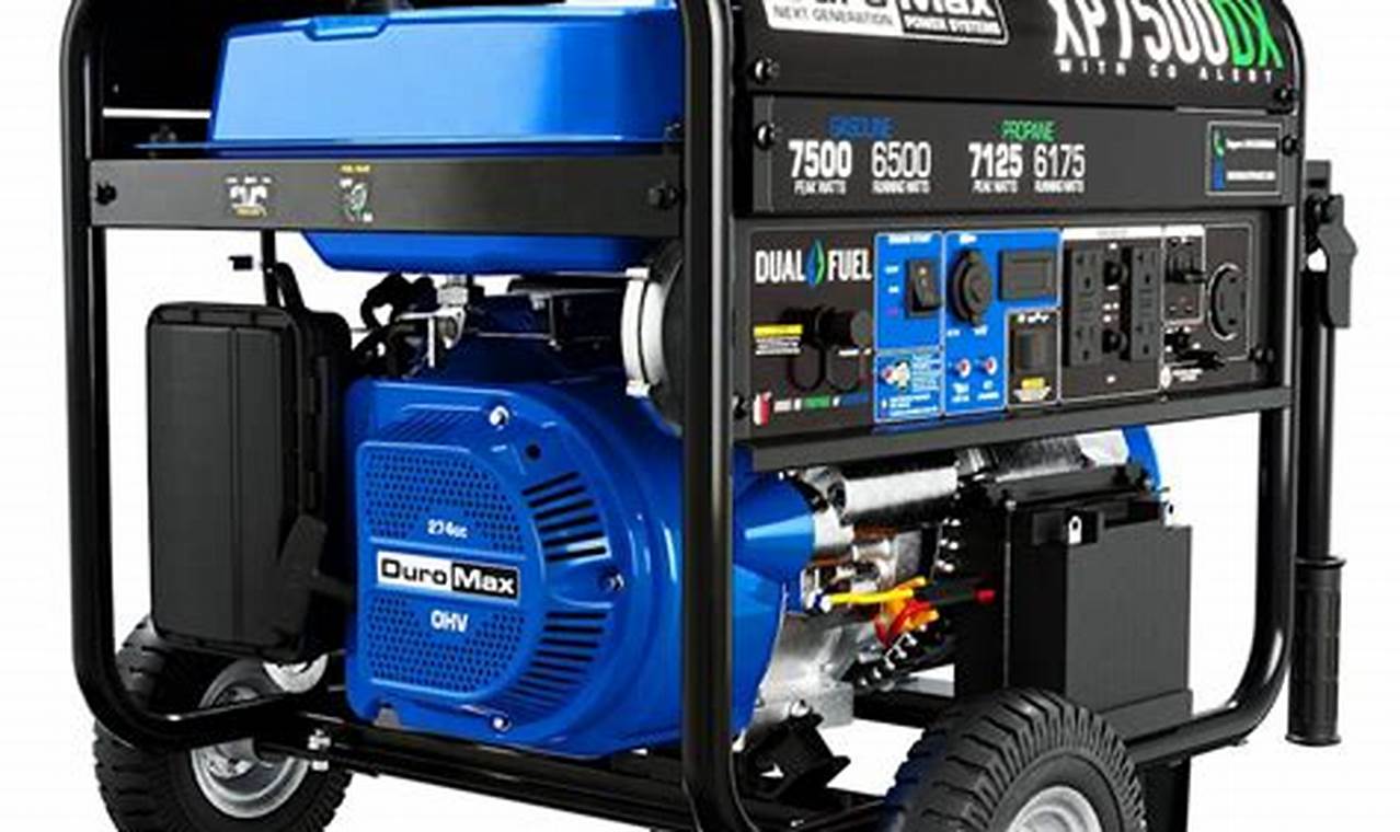 Best Portable Generators for Central AC Units (2024)