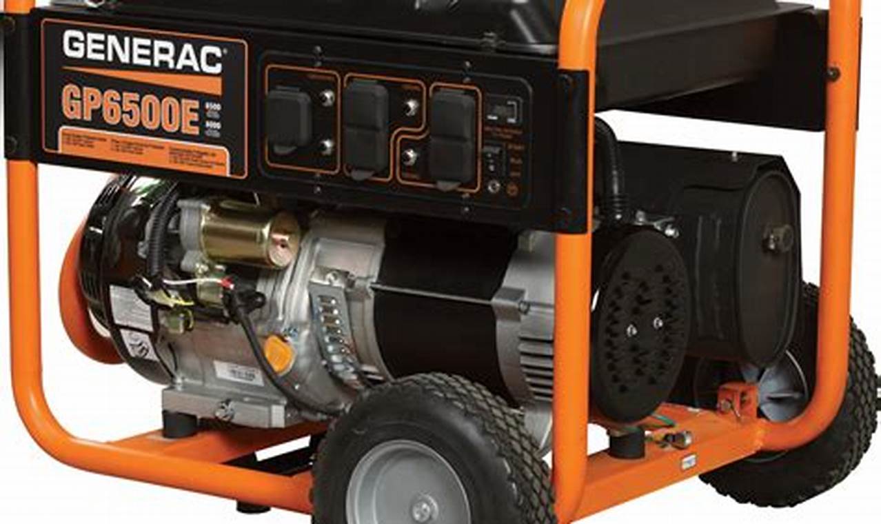 Best Portable Generators For Sale: Top Deals & Prices