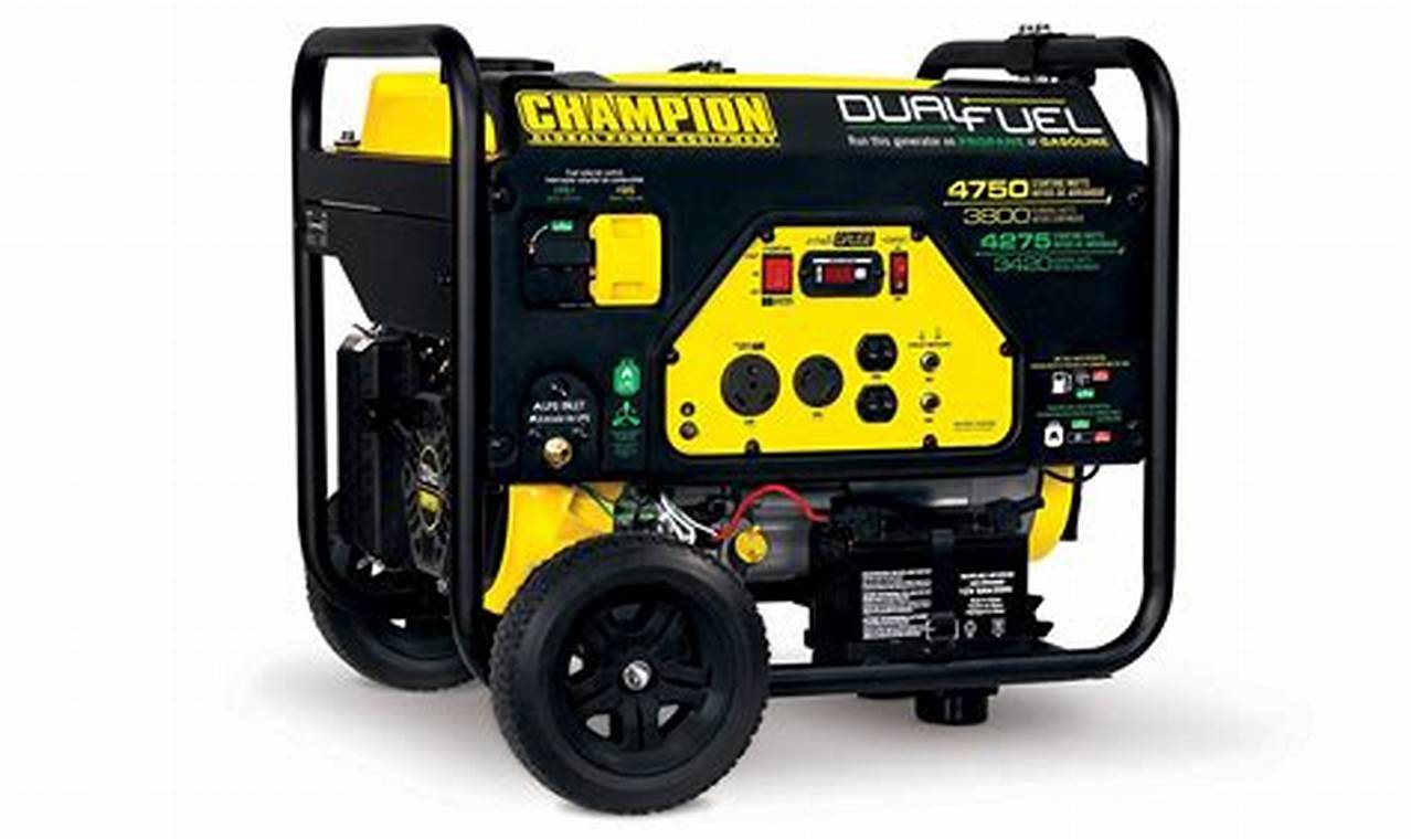 Top-Rated Portable Generators Under $500 for 2024