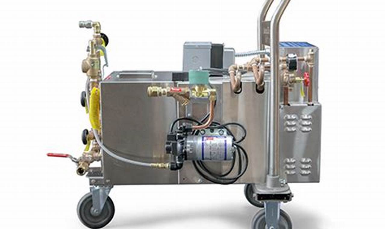 Best Portable Steam Power Generators & More