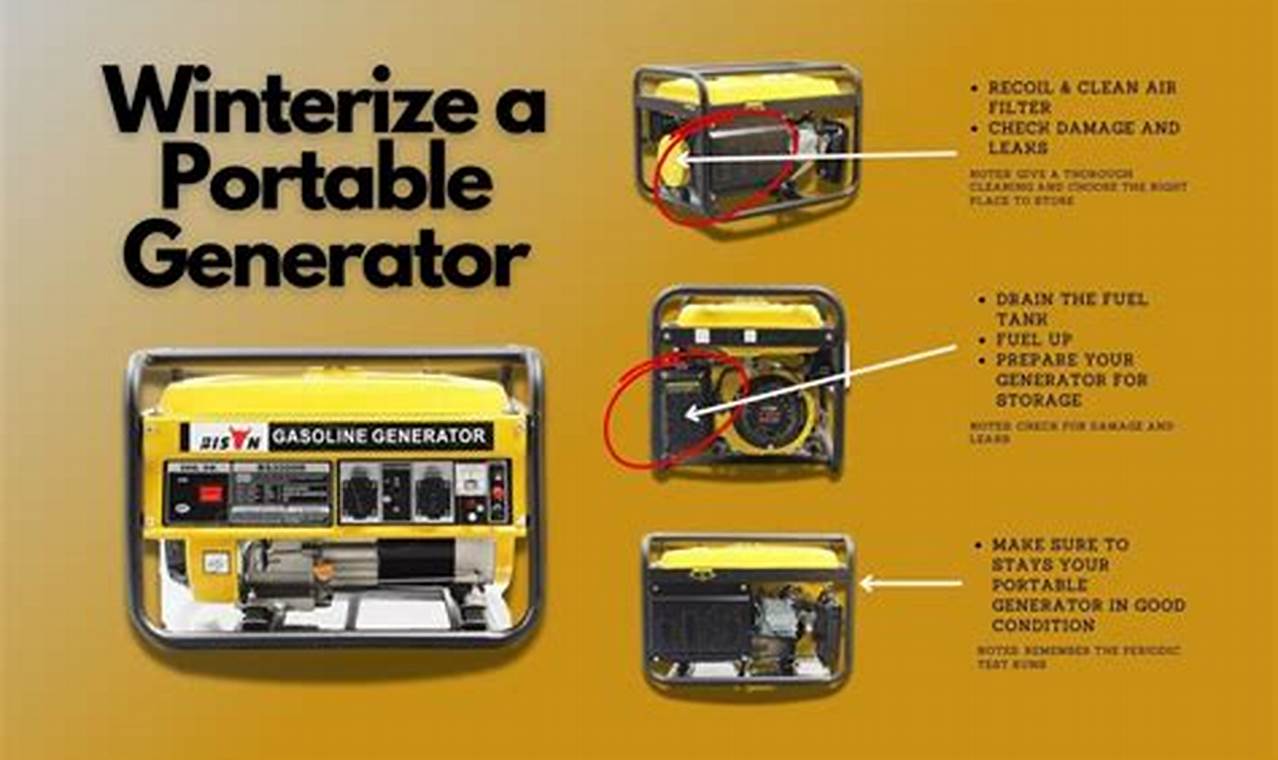 Prep Your Portable Generator for Winter