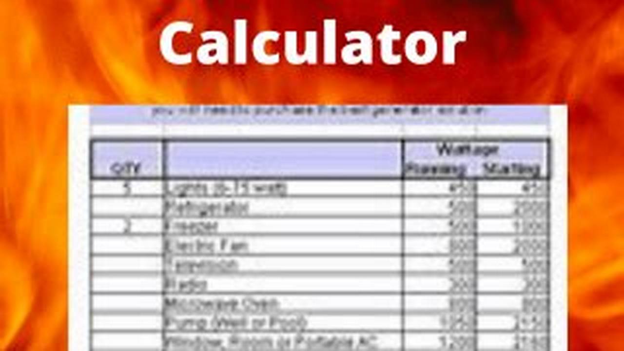 Top Portable Propane Generators For RV Life