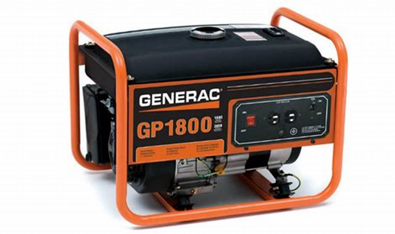Most Reliable Portable Generators
