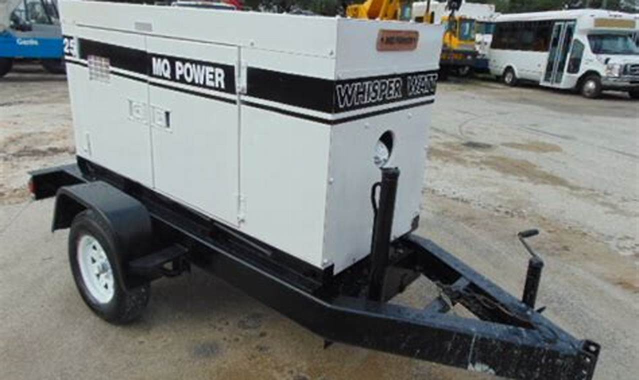 Best Whisper Quiet Portable Generators For Home Use