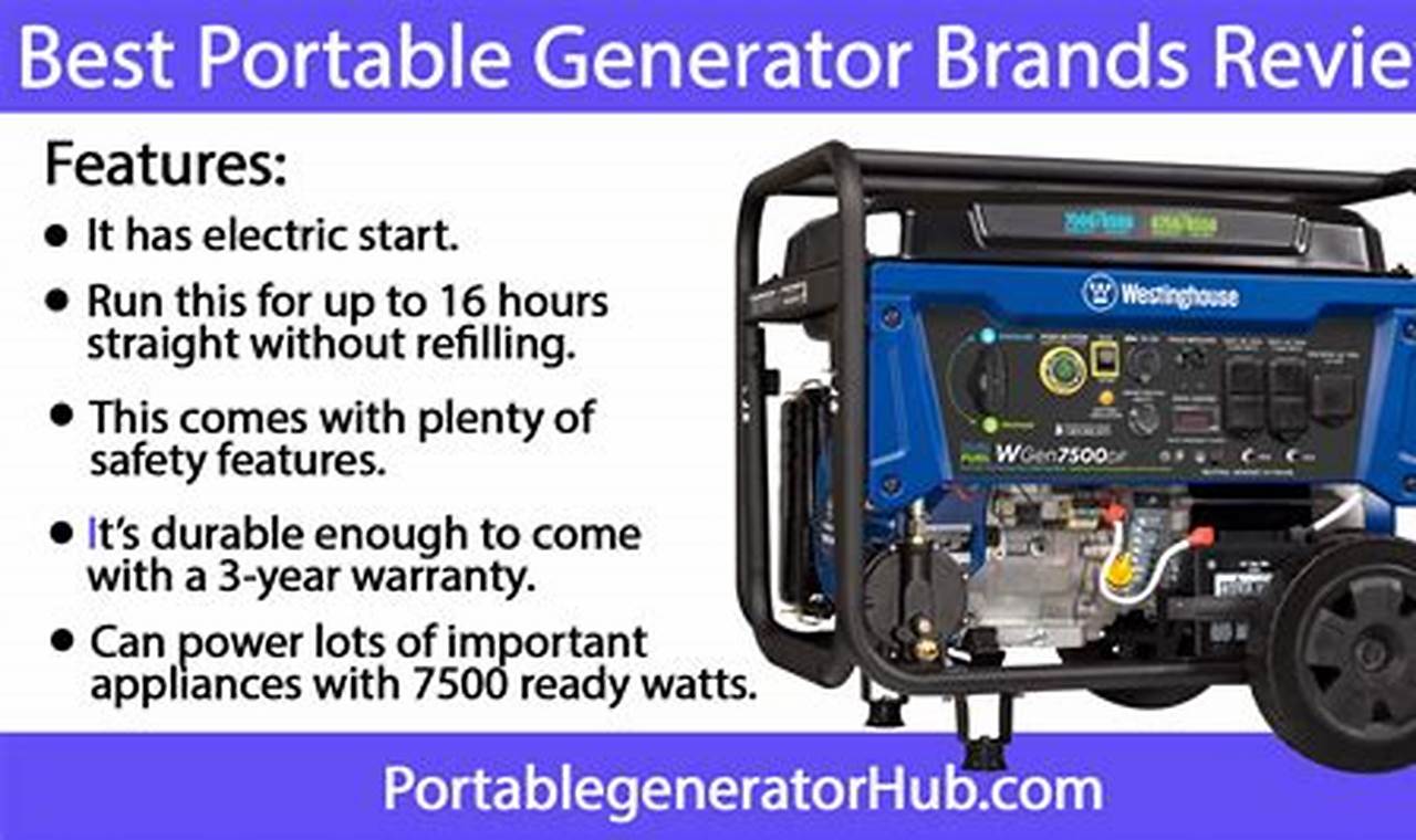 Most Efficient Portable Generator