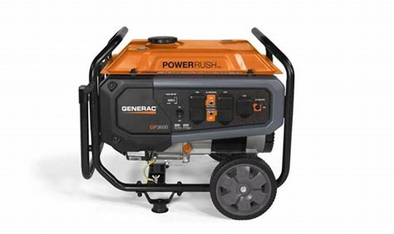 Reliable Generac GP 3600 50ST Portable Generator Review