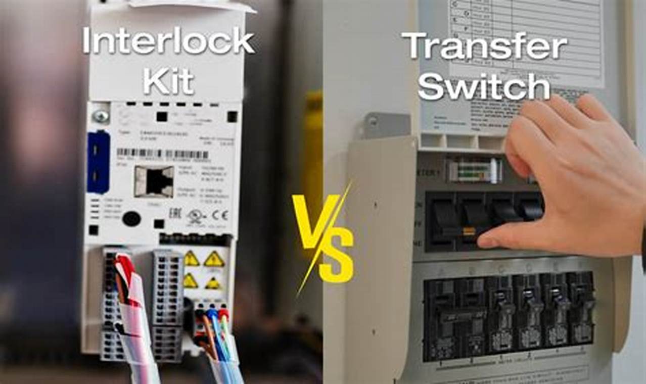 Portable Generator: Interlock vs. Transfer Switch