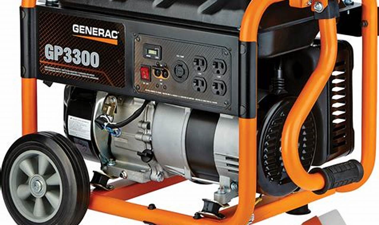 Top Portable Generators Dealers Near You