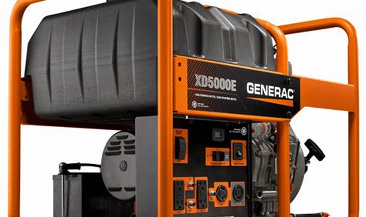 Best Portable Diesel Generators: Buyer's Guide