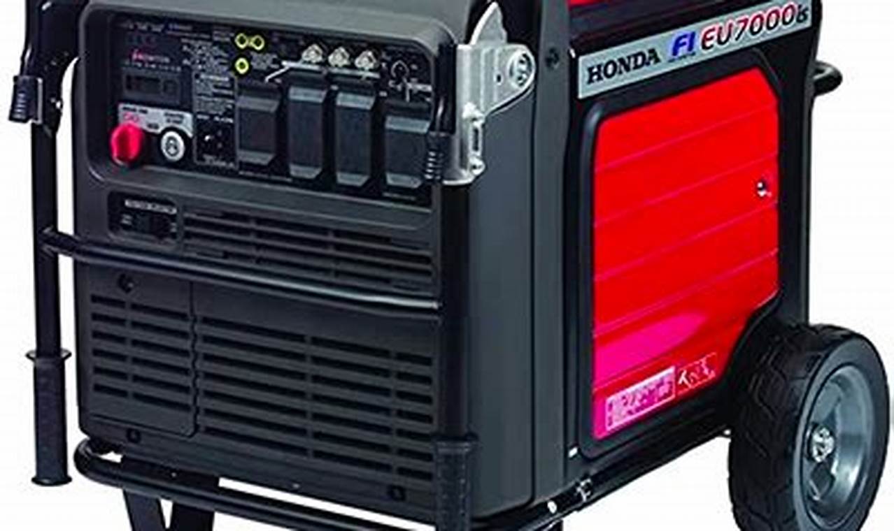 Best Portable Generators Under 5% THD for Clean Power