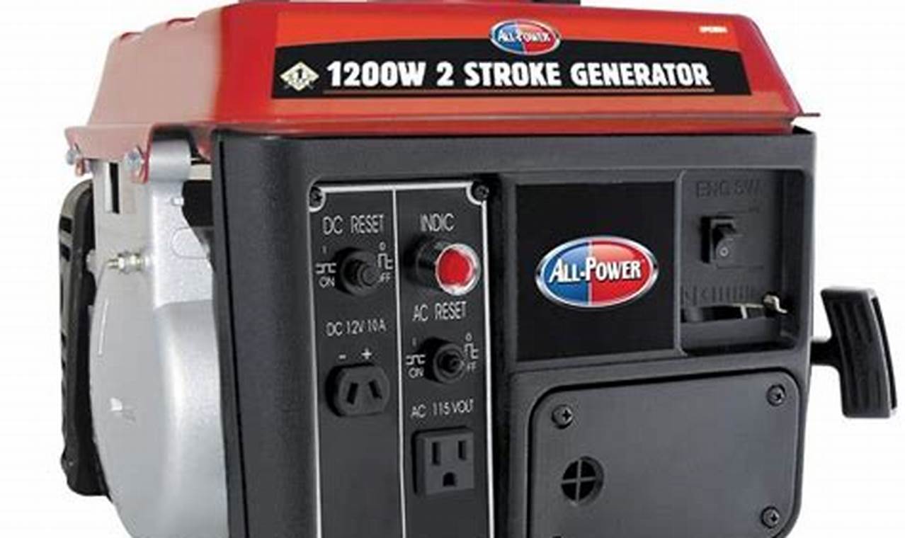Best 2 Stroke Portable Generators: Guide & Reviews