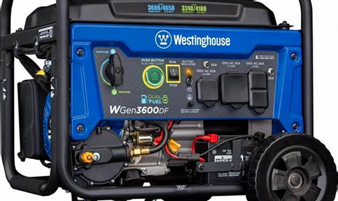 Best Walmart Portable Propane Generators: Guide