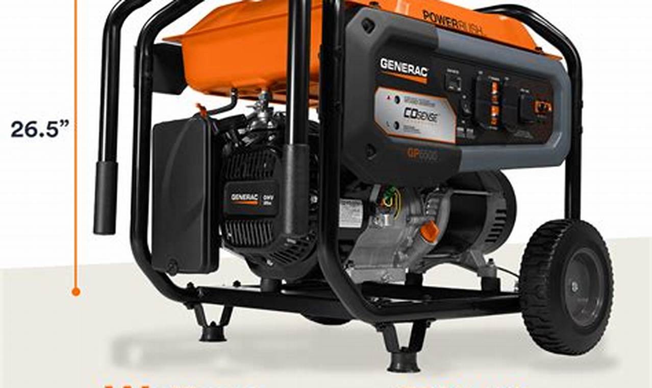 Powerful Generac 6500W Portable Generator for Home