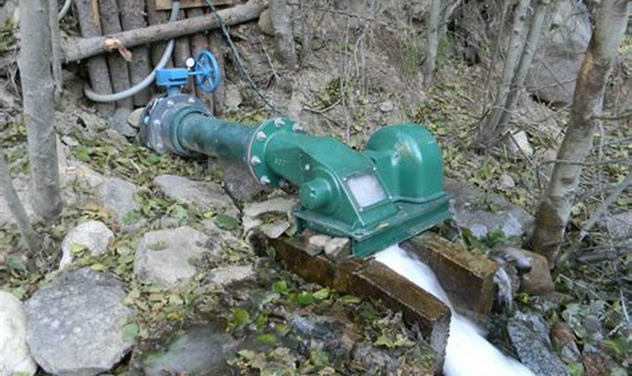 Best Portable Water Power Generators: Off-Grid Power