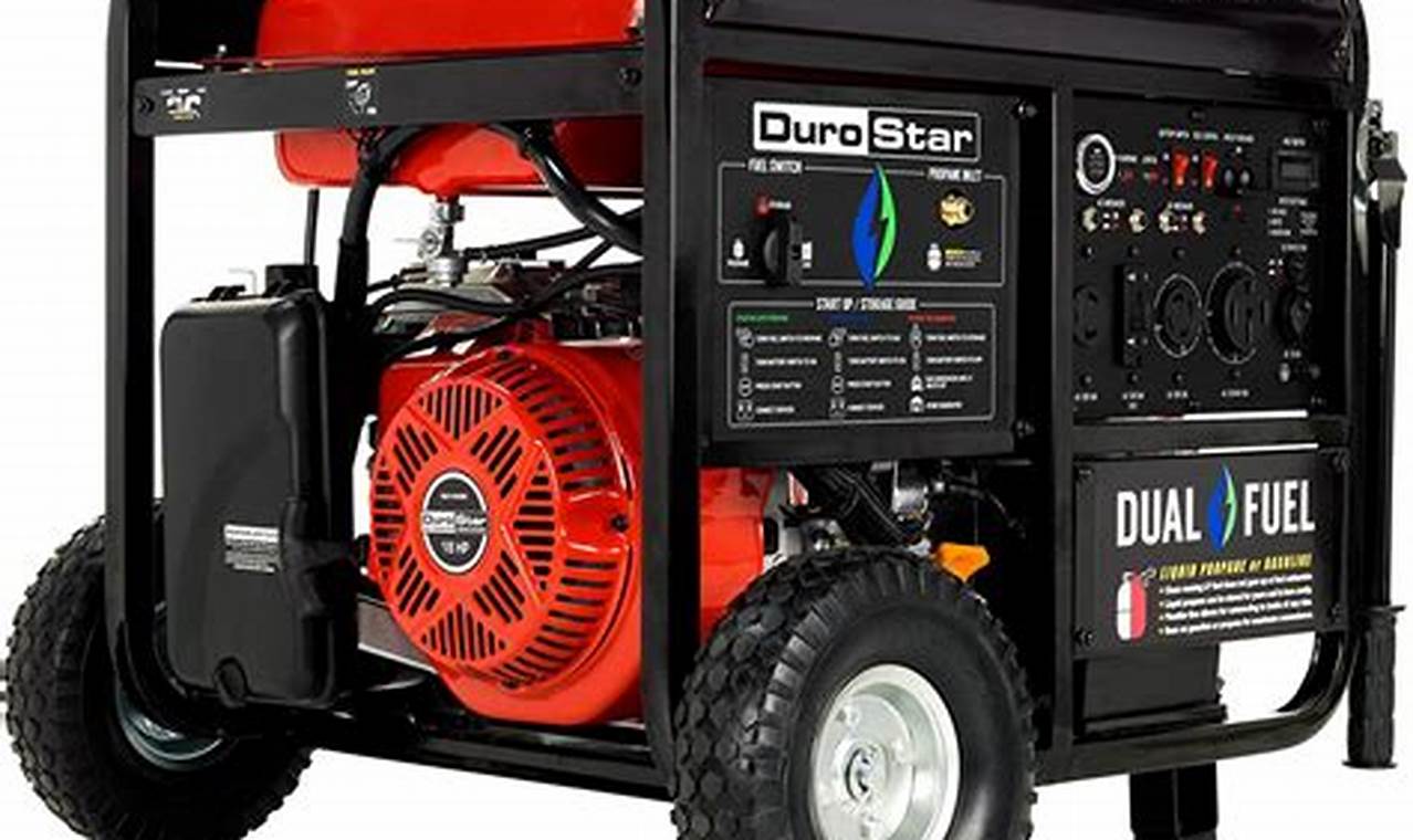 Best Top 10 Portable Generators for 2024