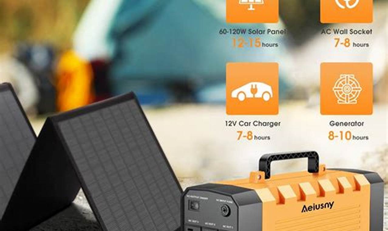 Best Aeiusny Portable Solar Generator 500W for Home