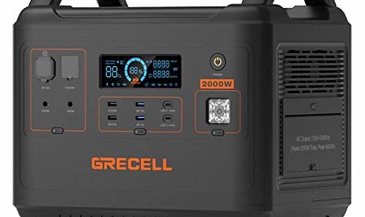 Top Portable Generators for Ice Fishing 2024