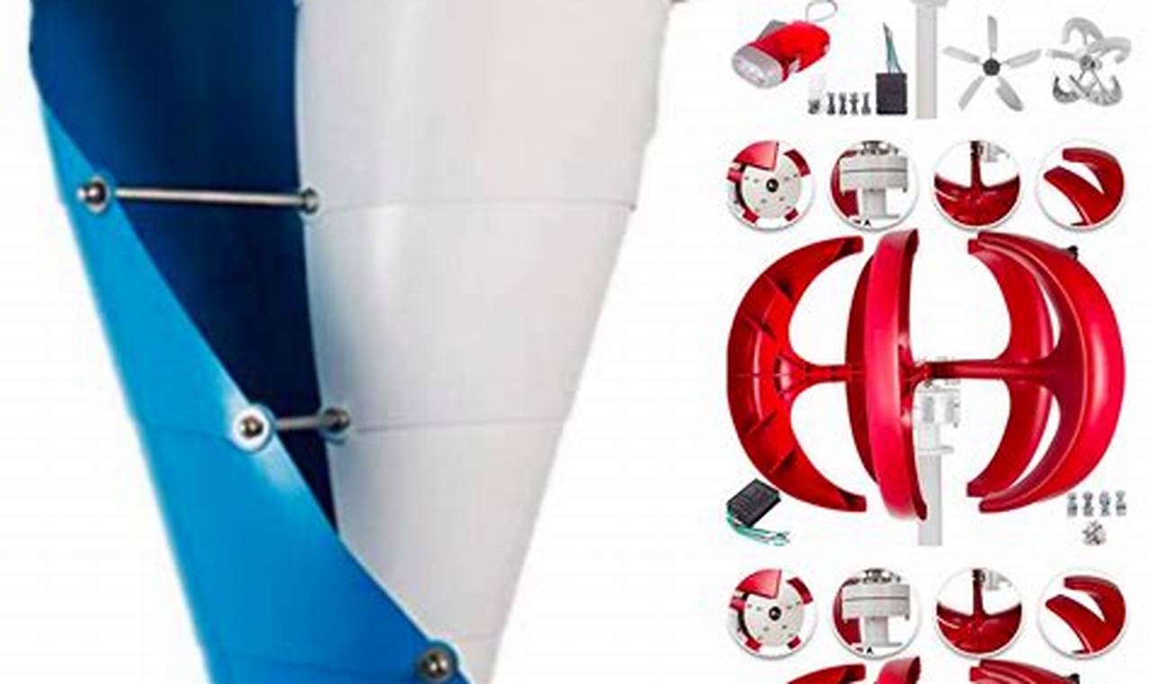 Portable Wind Generator For Rv