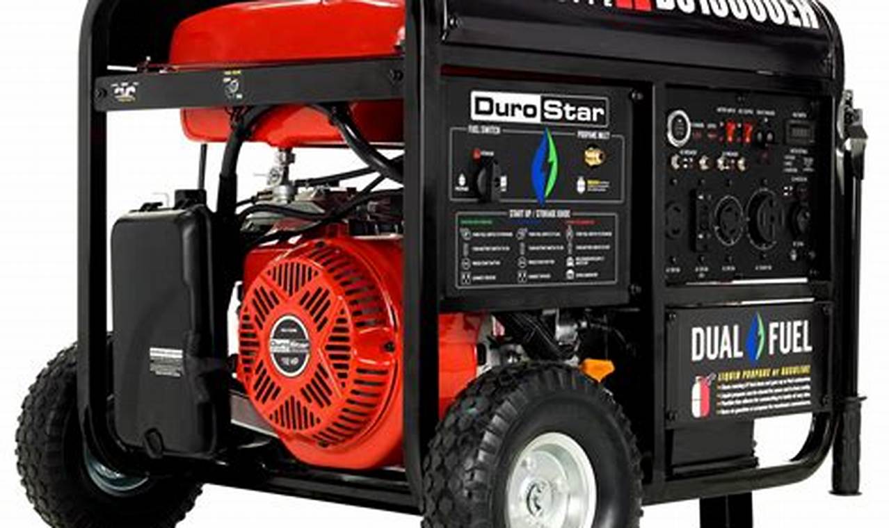 Top-Rated Portable Generators of 2024: Buyer's Guide