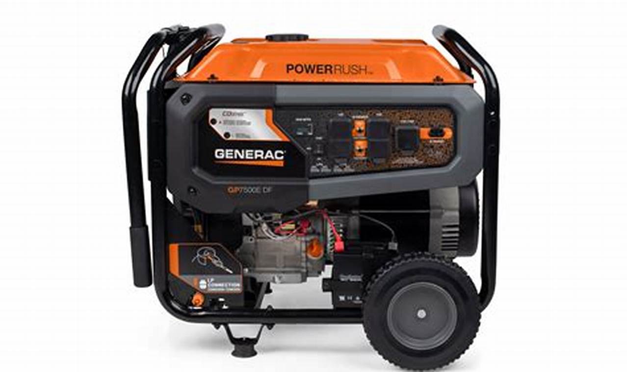 Best Generac Dual Fuel Generator Portable Options