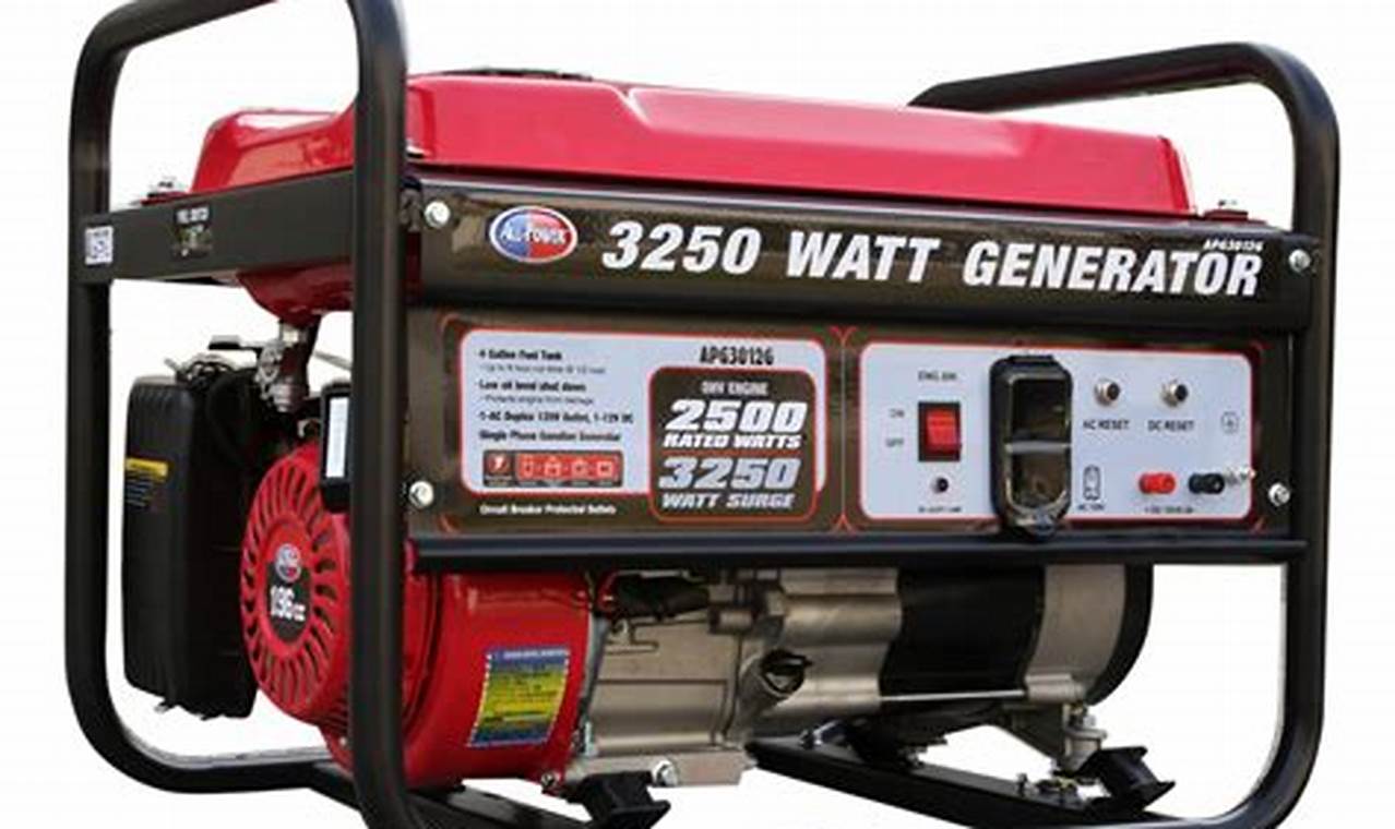 Best Portable Generator Power House for Home Use