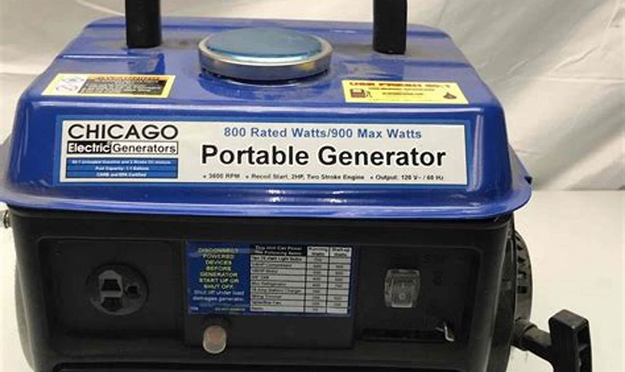 Best Chicago Portable Generators (800-900W) Price Guide