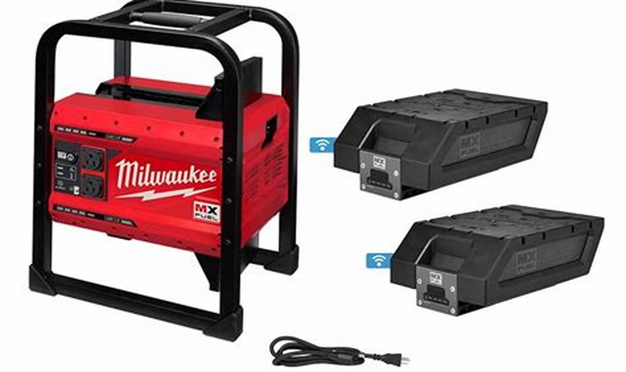 Best Milwaukee Portable Generators: Top Picks & Buying Guide