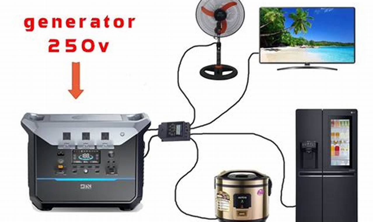 Can A Portable Generator Power A Refrigerator