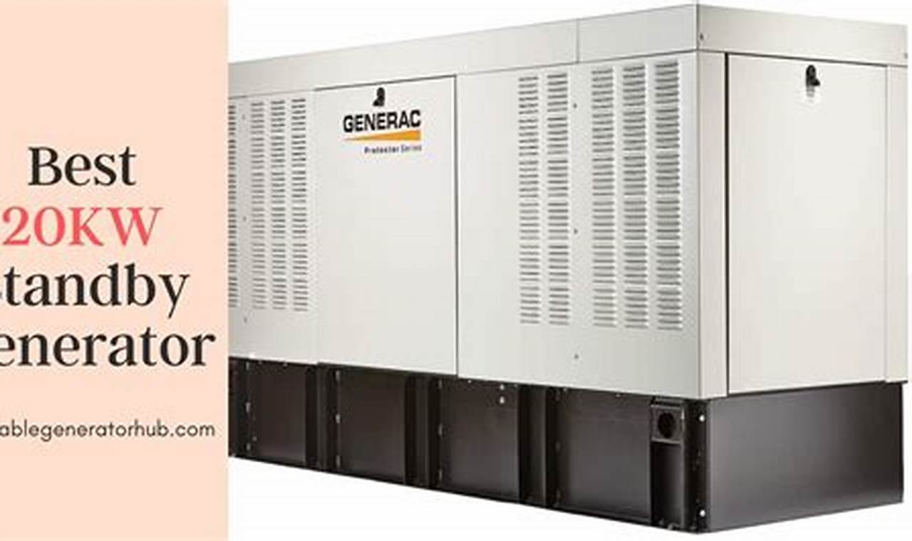 Top-Rated 20kW Portable Generators for 2024