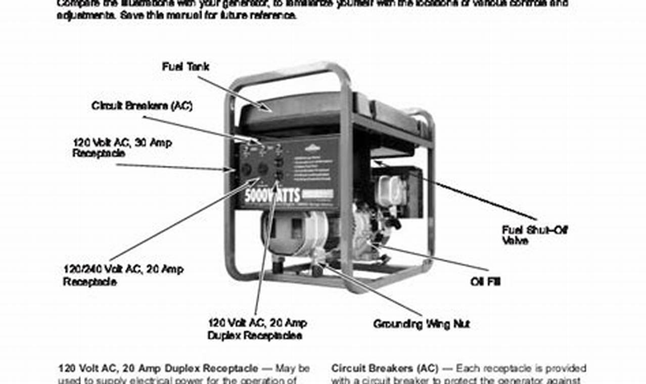 Generac SVP 5000 Manual: Your Complete Guide