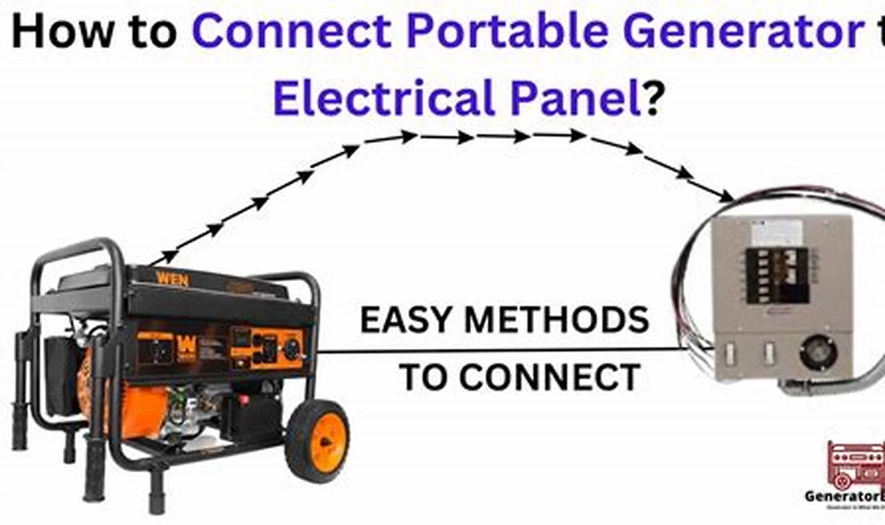 Safe Portable Generator to Electric Panel Hookup Guide