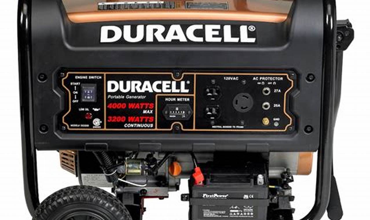 Best Duracell Portable Generators: Reviews & Buying Guide