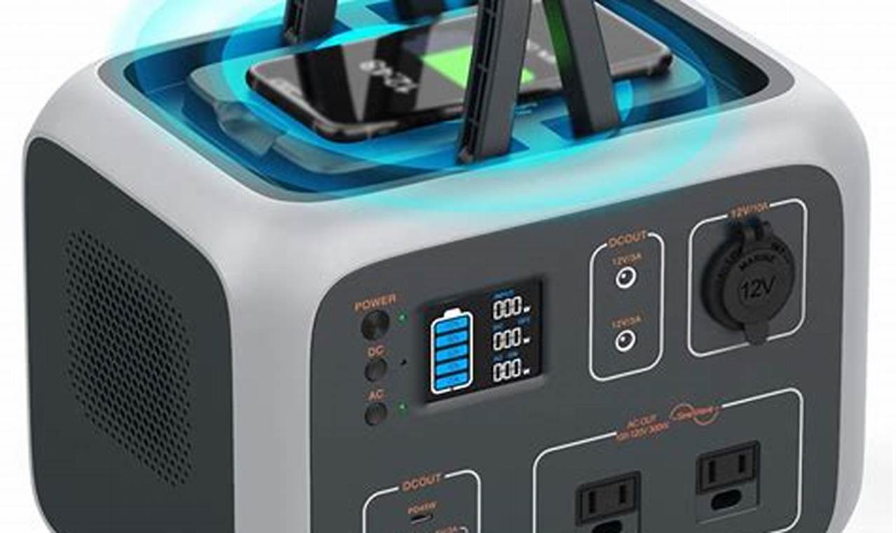 Best Solar Portable Generators For Camping Adventures