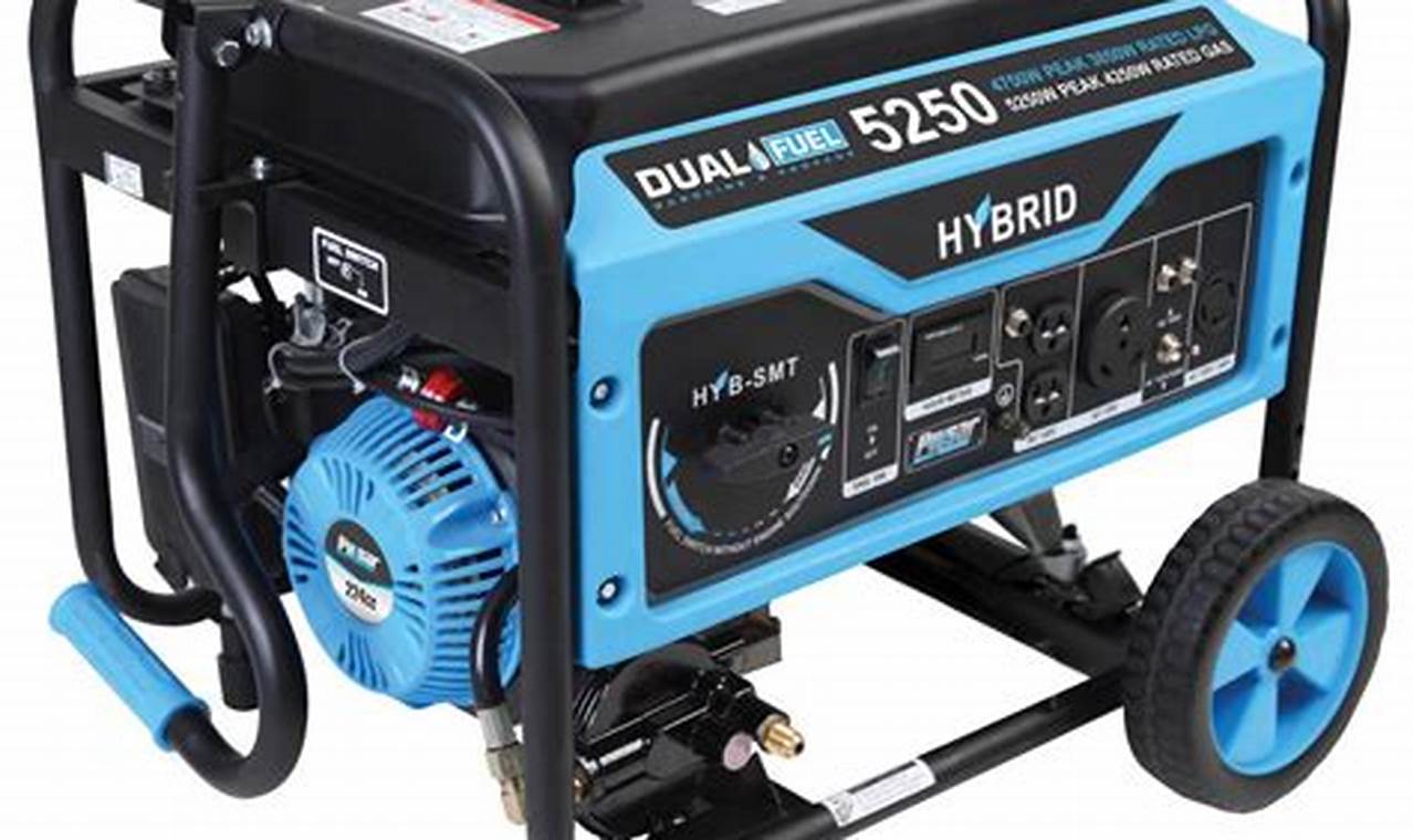 Top Pulsar Portable Generators: Power & Portability
