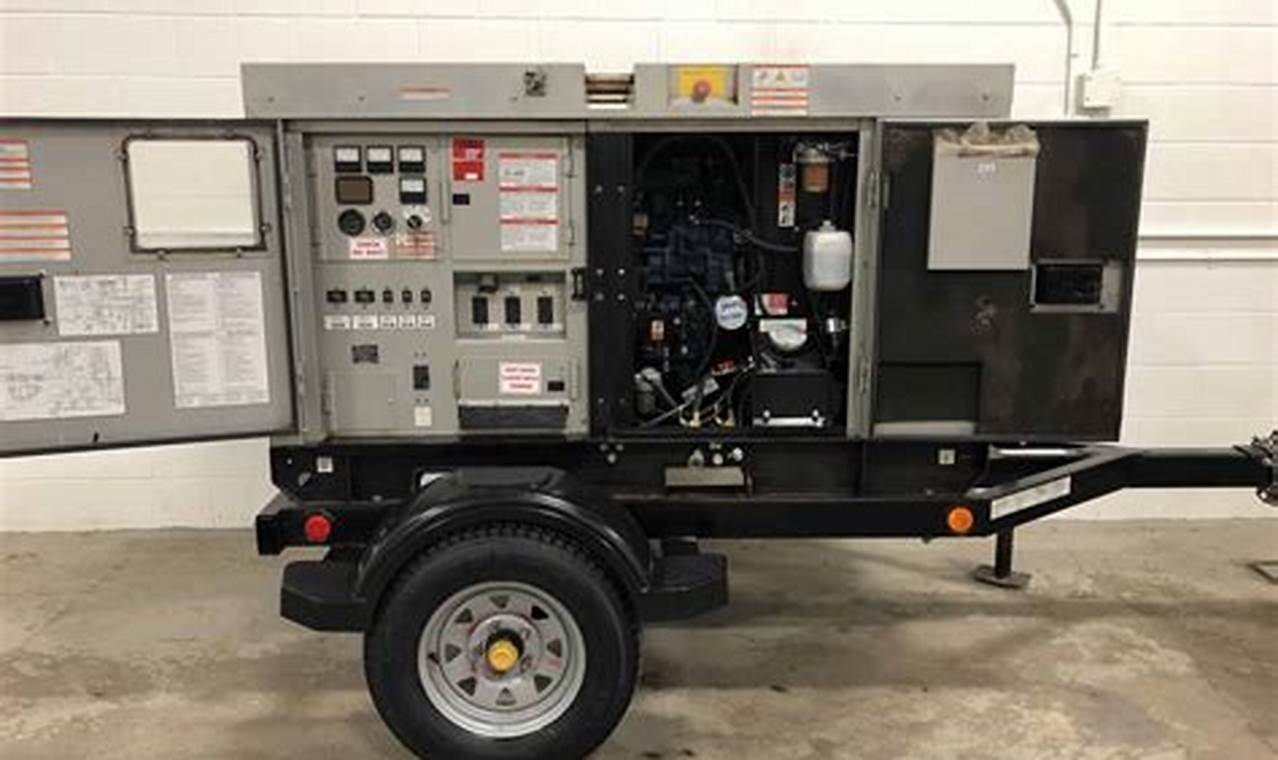 Best Used Portable Diesel Generators For Sale