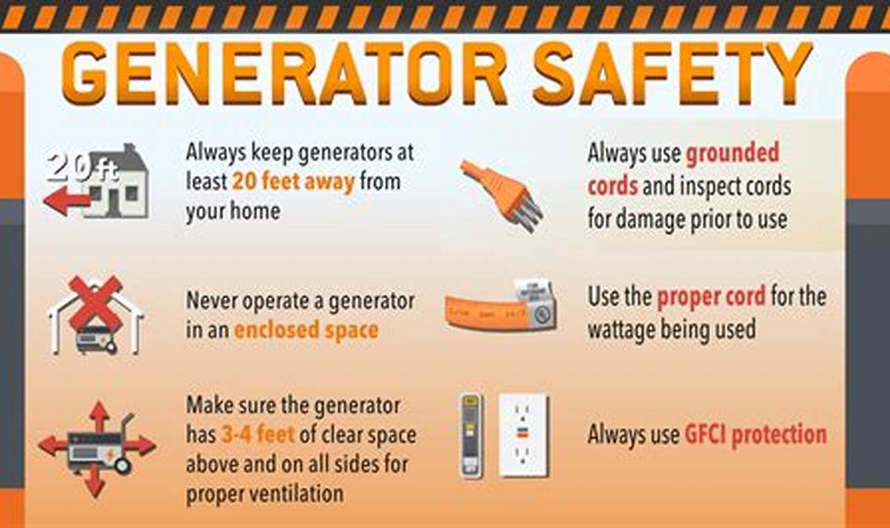 Essential Portable Generator Safety Tips