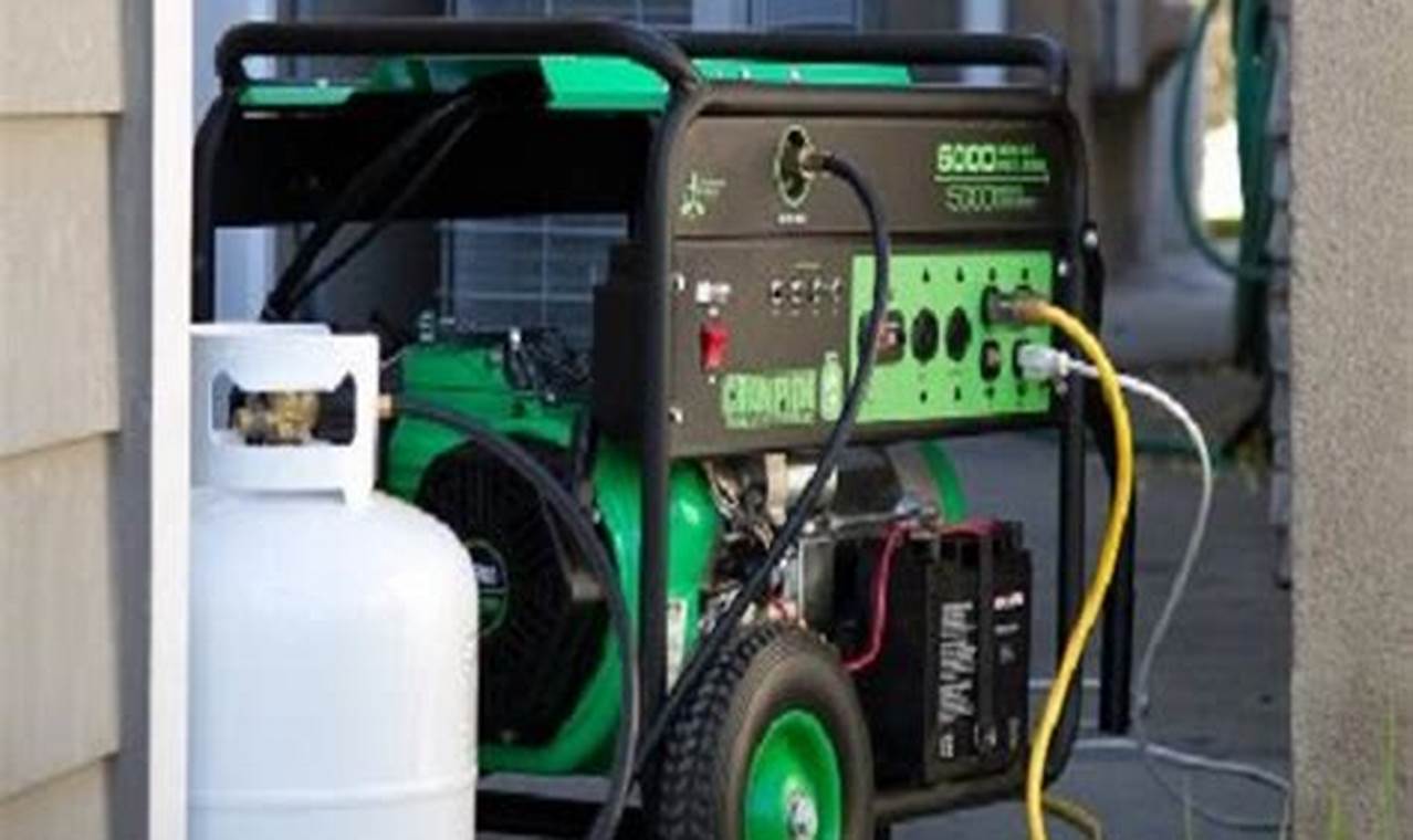 Top-Rated Portable Generators Made in USA - 2024 Guide