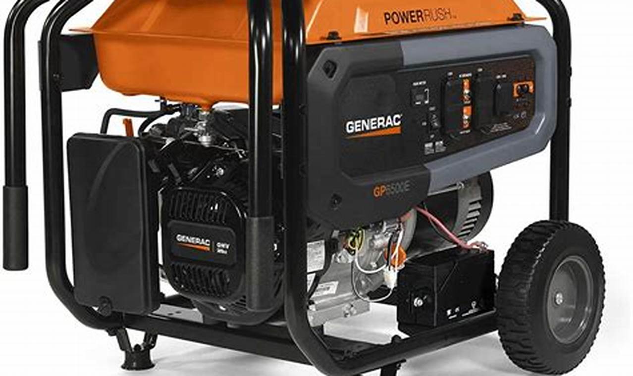 Best 40 Amp Portable Generators: Top Picks & Guide