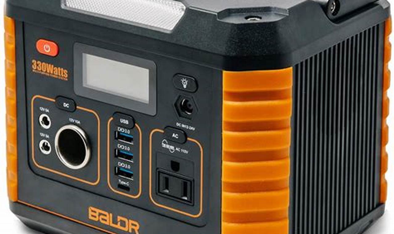 Best Portable Generators for Backup Power (2024)
