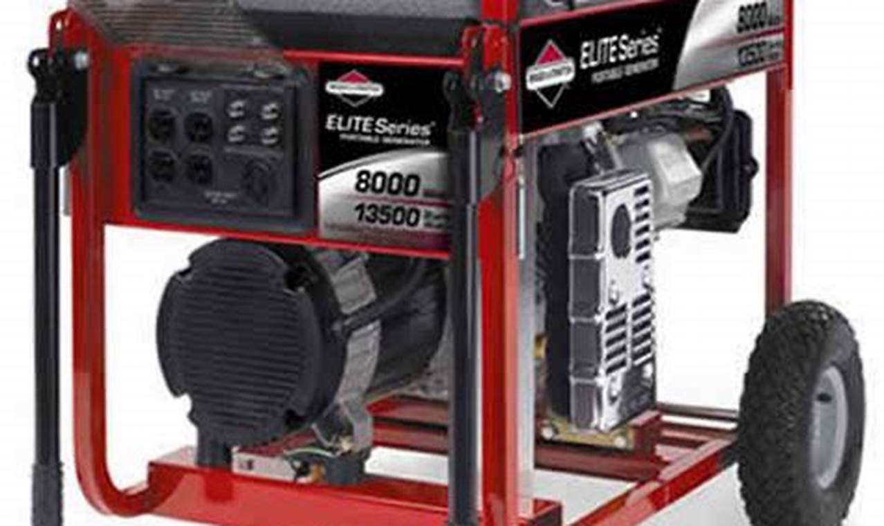 Top-Rated Elite Series Portable Generators for 2024