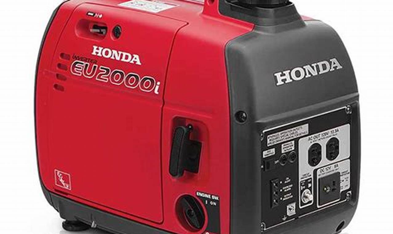 Best Portable Inverter Generator 2000w for 2024